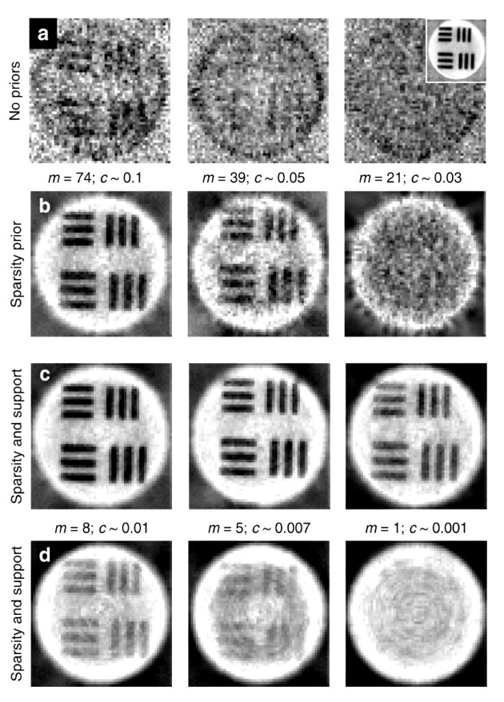 High Resolution Imaging Through Ultra Thin Optical Fibers | SurgMedia