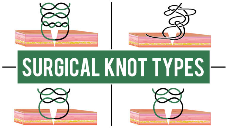 Common Suture Patterns | SurgMedia